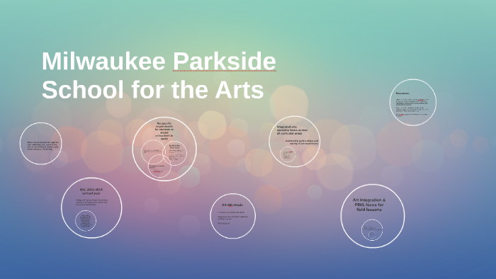 Milwaukee Parkside by Ashley Rusch on Prezi