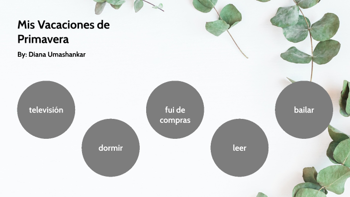Mis vacaciones de Primavera by Divya Umashankar on Prezi