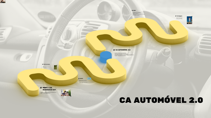 MOEY + CA Automóvel by Rafael Loureiro on Prezi