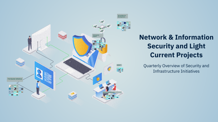 Network & Information Security and Light Current Projects by ramy sabry on Prezi