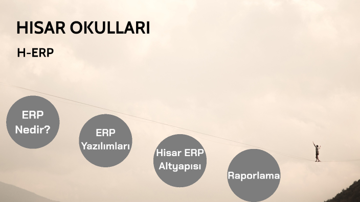 HISAR OKULLARI ERP YAPISI by Bahadır YILDIZ on Prezi