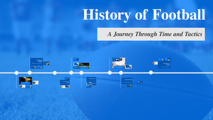 History of Football by Ethan Kyler on Prezi