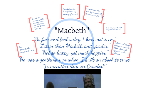 Macbeth: Text, Subtext, etc. by Glenda Funk on Prezi