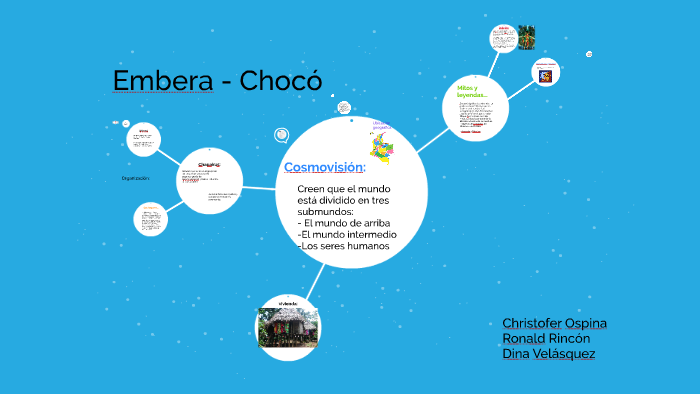 Embera - Chocó by Dina Velasquez Carreño on Prezi