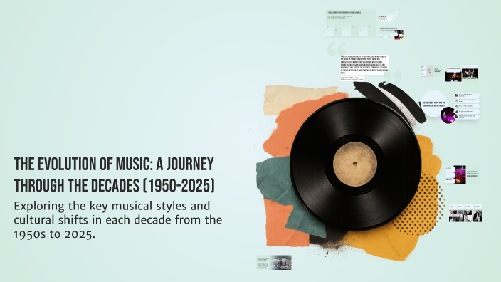 The Evolution of Music: A Journey Through the Decades (1950-2025) by ...