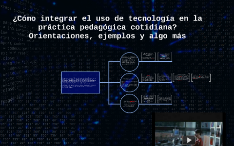 ¿Cómo integrar el uso de tecnología en la práctica pedagógic by on Prezi