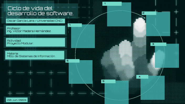 Ciclo de vida del desarrollo de software by OSCAR GARCIA LARA on Prezi
