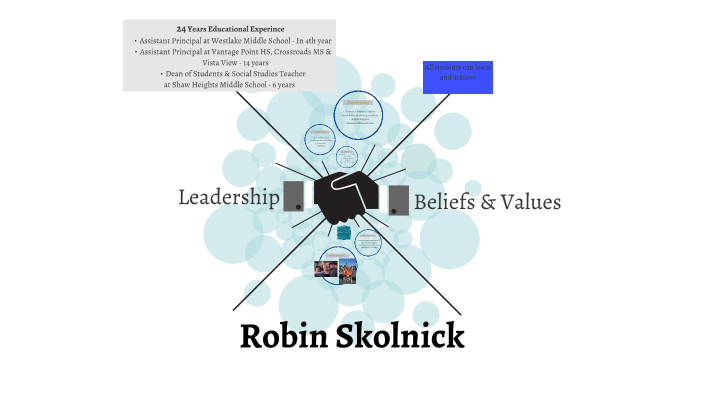 VP/XR/VV Presentation by Robin Skolnick on Prezi