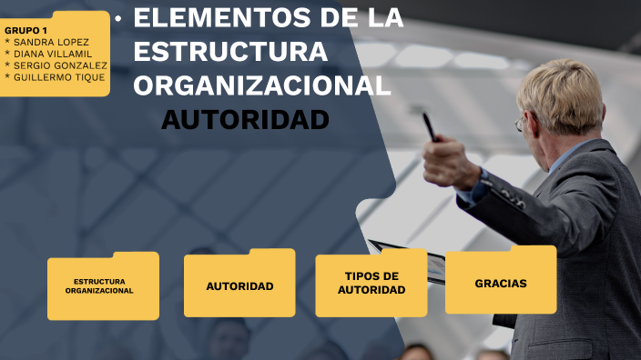 ELEMENTOS DE LA ESTRUCTURA ORGANIZACIONAL by Sergio Gonzalez Bohorquez ...