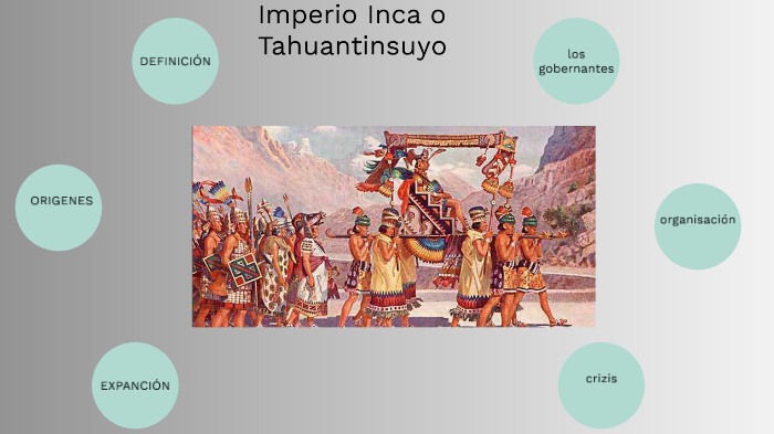 Imperio Inca o Tahuantinsuyo by MARC ANTHONY CHAVEZ QUISPE on Prezi