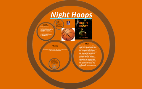 READING NIGHT HOOPS by Nick Juel on Prezi