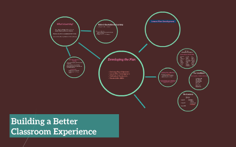 Building a Better Classroom Experience by Jason Pfarr