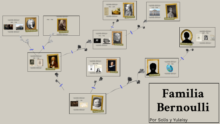 Familia Bernoulli by Jose Angel Solis Nicolas on Prezi