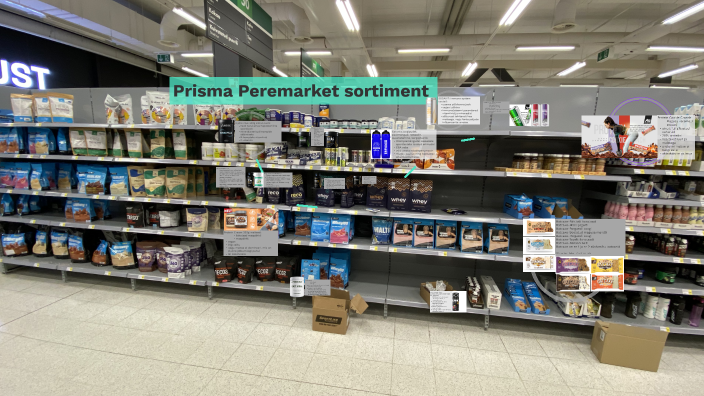 Prisma Peremarket MYBODY by Indrek Viska on Prezi