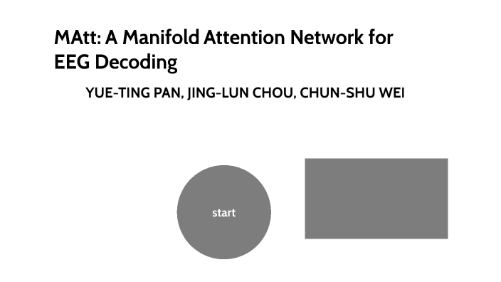 Tensor-CSPNet by pan ting on Prezi