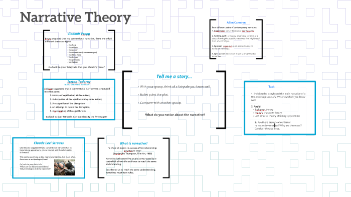 Narrative Theory by Rebecca Ivin on Prezi
