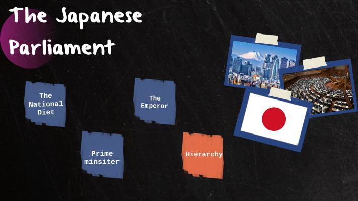 Japanize parliament by Arnav Krishna Aditya CSA CBE on Prezi