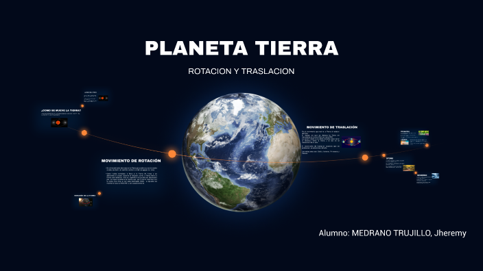 PLANETA TIERRA by LESLIE MEDRANO on Prezi