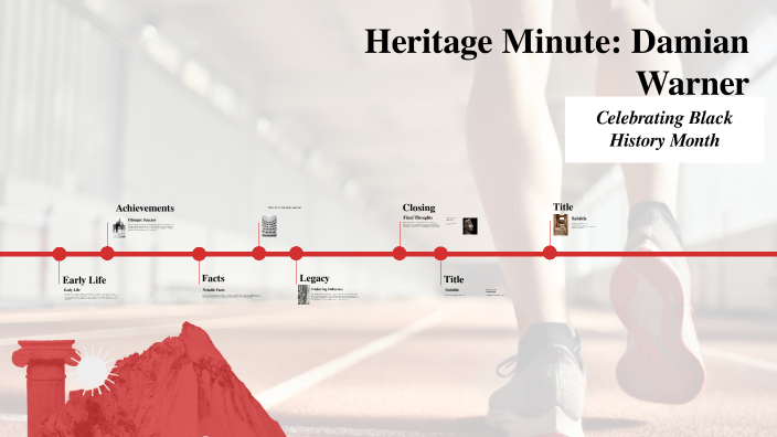 Heritage Minute: Damian Warner by MA - 07AH 931200 Lisgar MS on Prezi