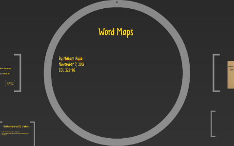 Word maps work best words that are nouns by Maham Ayub on Prezi