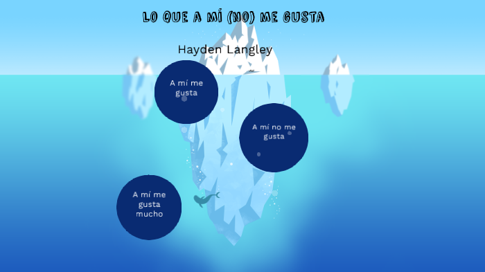 A mí me gusta by Hayden Langley on Prezi