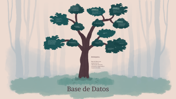 Bases de Datos Jerárquica by Paulo Cruz on Prezi