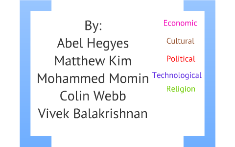 WHAP Timeline by Mohammed Momin on Prezi
