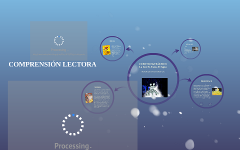 LA LUZ ES COMO EL AGUA by on Prezi