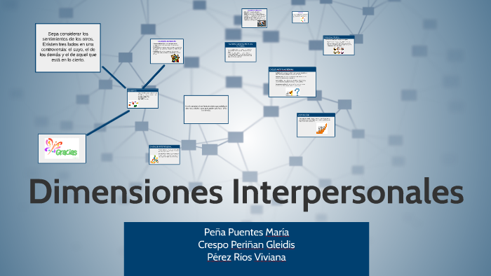 Dimensiones Interpersonales by Rafael Peña on Prezi