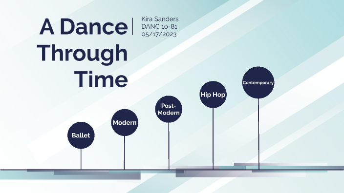 DANC 10-81 Final SJSU by Kira Sanders on Prezi