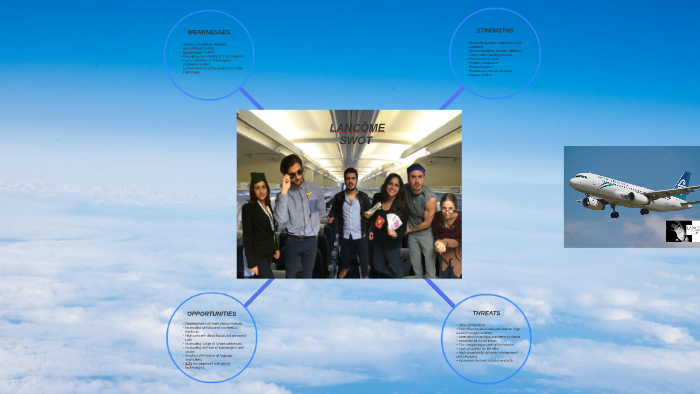 DAFO LANCÔME by Lucía Climent Bosch on Prezi