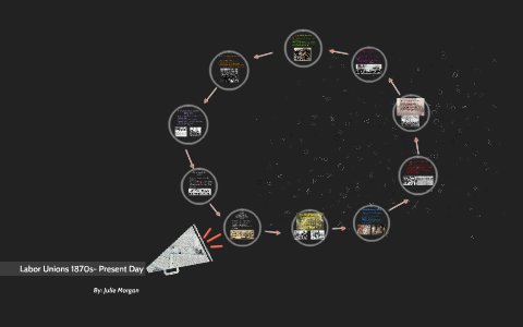 Labor Unions 1870s- Present Day by Julie Morgan on Prezi