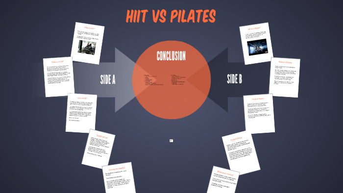 HIIT vs Pilates by Darragh Delaney