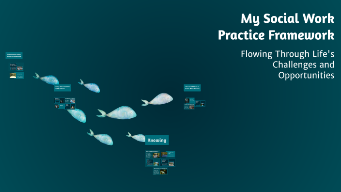 My Social Work Practice Framework by Nicole Ferguson on Prezi