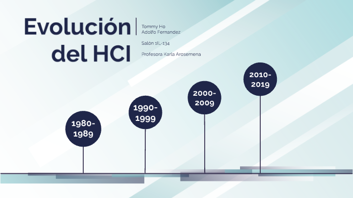 HCI_Timeline by Thomas Hogan on Prezi