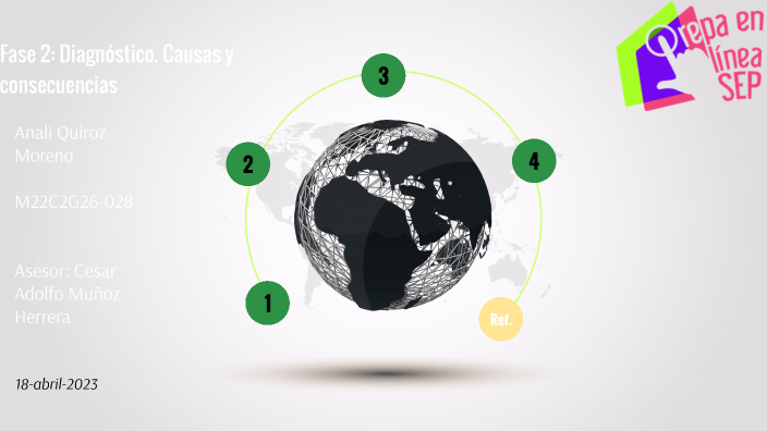 Fase 2: Diagnóstico. Causas y consecuencias by Anali Quiroz on Prezi