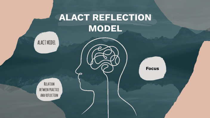 ALACT MODEL by Yuris González Rodríguez on Prezi