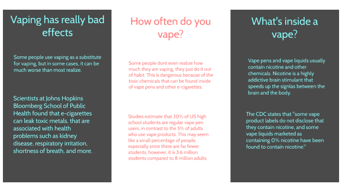 Vape Presentation by Daniel Holloway on Prezi