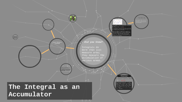 The Integral as an Accumulator by Jacob Seemann on Prezi