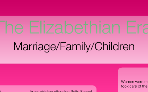 The Elizabethan Era by Courtney Sabo on Prezi