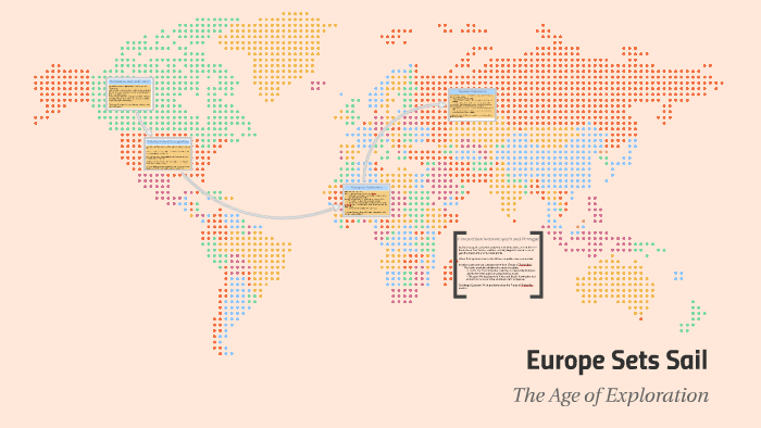 Motivations: God, Gold, Glory by Emma Davis on Prezi