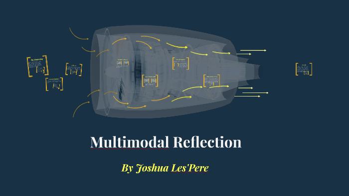 Multimodal Reflection by Joshua Les'Pere on Prezi