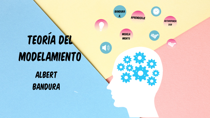 Albert Bandura: teoría del modelamiento by cinthya ayala on Prezi