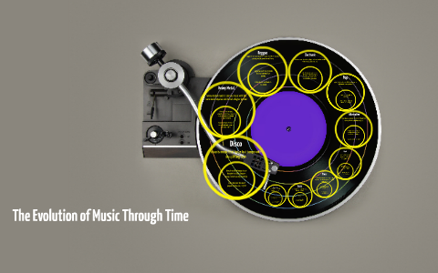 the evolution of music through time by kaine sponcey on Prezi