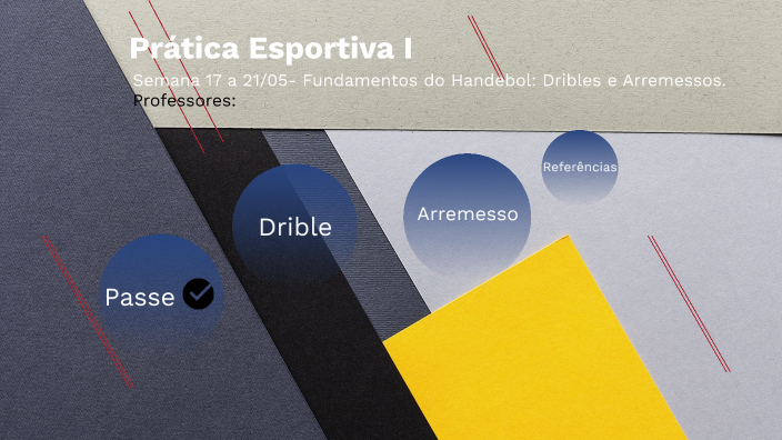 Fundamentos do Handebol: Dribles e Arremessos by Agnes Cabral on Prezi