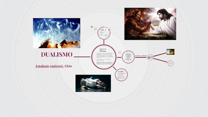 Qué es el Dualismo: by ESTEFANIA GUTIERREZ NIETO on Prezi