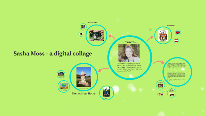 Sasha Moss - a digital collage by Sasha Sobey on Prezi