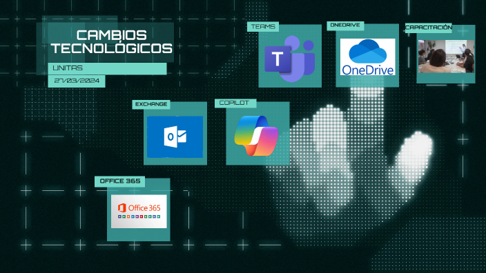 CAMBIOS TECNOLÓGICOS by Enrique Villagra on Prezi