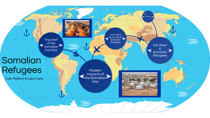 Somalia Immigration Presentation by Colin Rafferty on Prezi