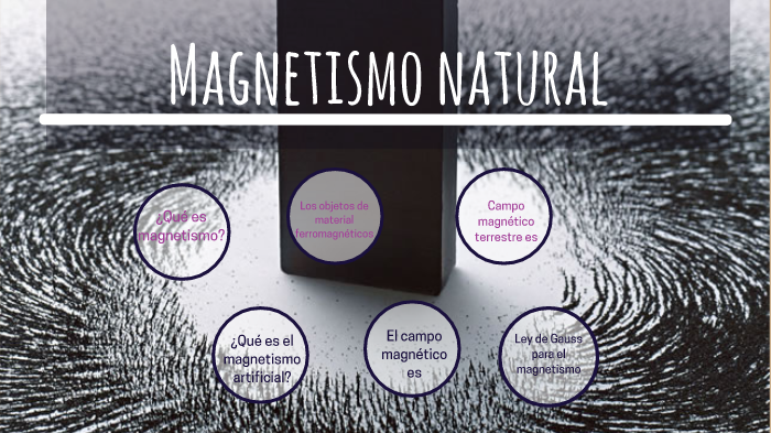 Magnetismo Natural by walter palma on Prezi